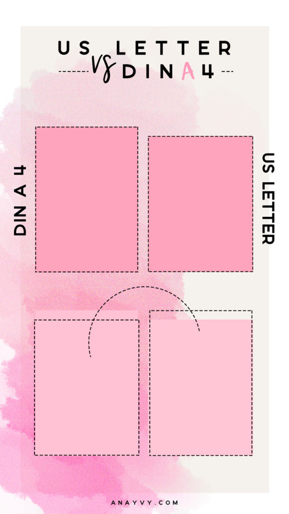 Understanding Paper Sizesunderstanding Paper Sizes